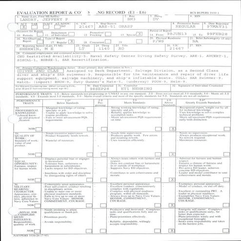 LANDRY FITREP GRASP | PDF