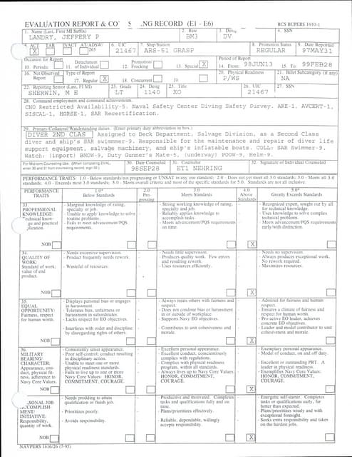 LANDRY FITREP CSS | PDF