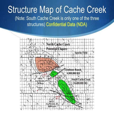 Cache Creek Oklahoma Executive Summary | PPT