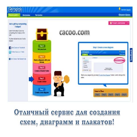 Cacoo | PPTX