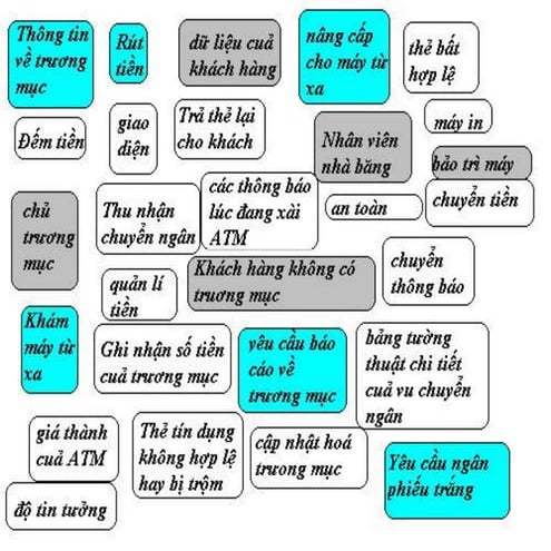 Cac phuong phap suy luan va sang tao | PDF