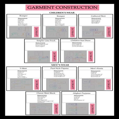 Garment construction | PDF