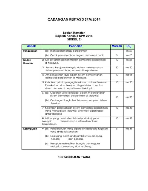 Kertas 3 2014 - kemas kini c.muzeta | PDF