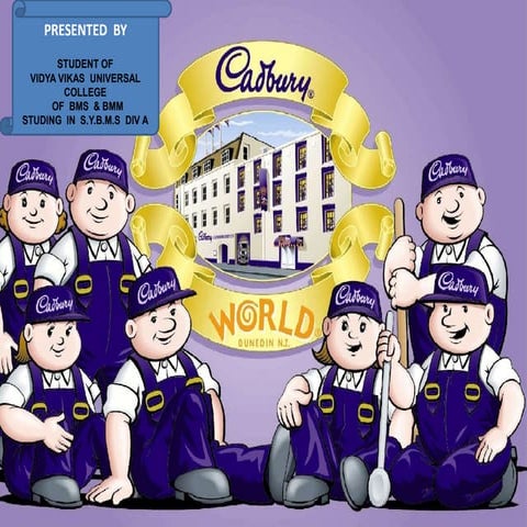 production strategy Of cadbury | PPTX