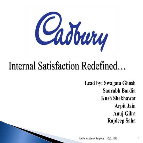 Cadbury a brief history | PPTX