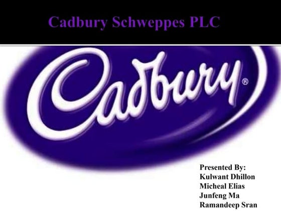 Cadbury sales force & channel management | PPT