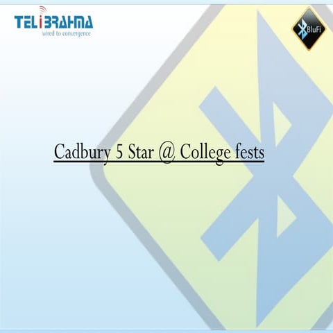 Cadbury 5star@ College Fests | PPT