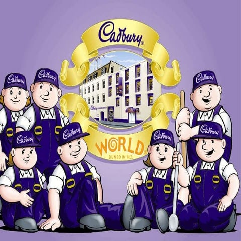 production strategy Of cadbury | PPTX