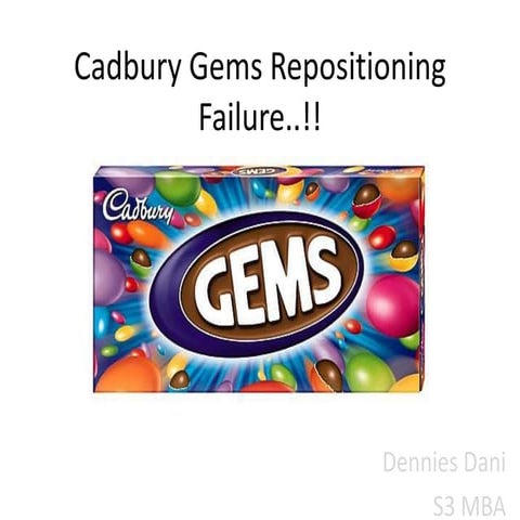 Cadbury Gems Raho Umarless