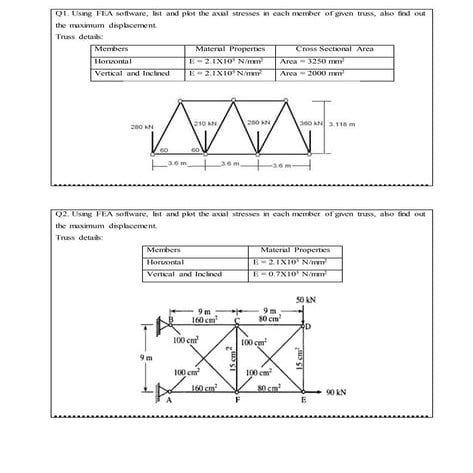 Cadcam practical exam sample question paper | PDF