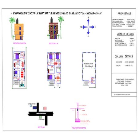 Cadd school students project | PPT