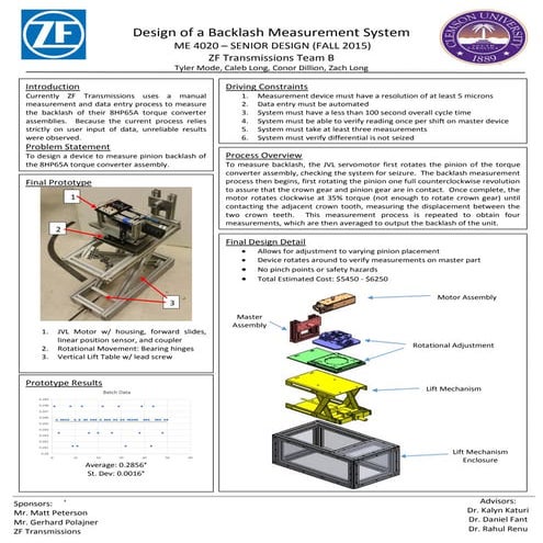 ZF Flyer | PDF