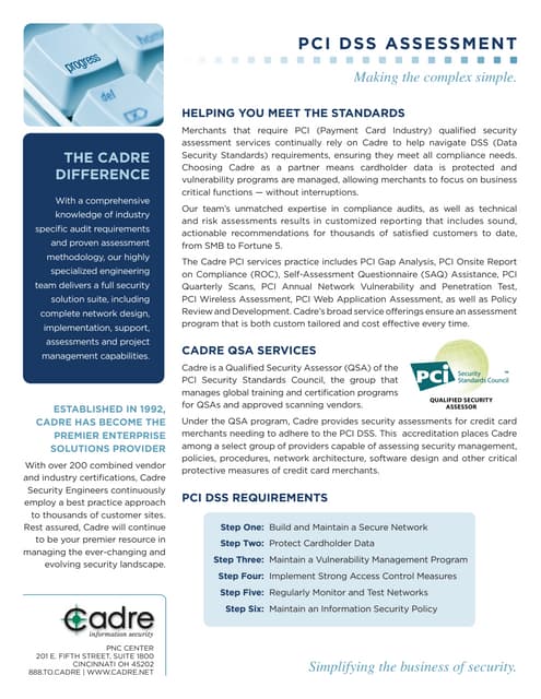 PCI Penetration Testing – A Detailed Guide.pptx