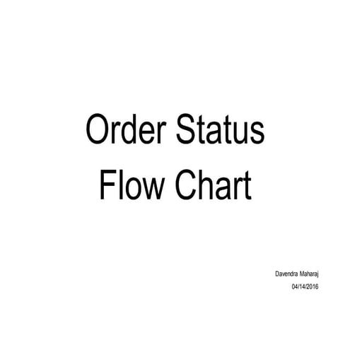 Order Status Flow Chart | DOCX
