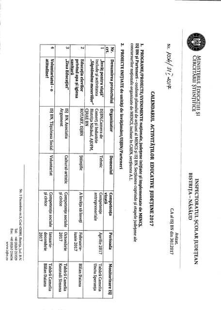 Tabel concurs competitie la patrat rez finale (1) | PDF