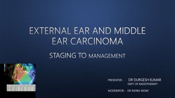 radiotherapy planning of CA maxilla | PPT