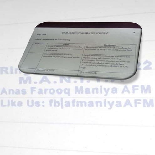 CAF-1 (Intro To Accounts) | DOCX