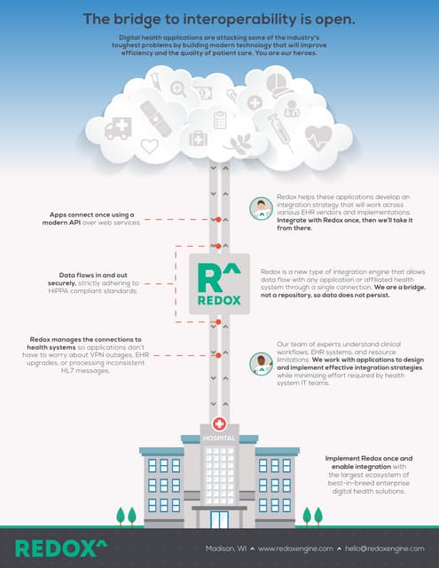Factsheet - LifeSphere MultiVigilance - Adverse Event Processing ...