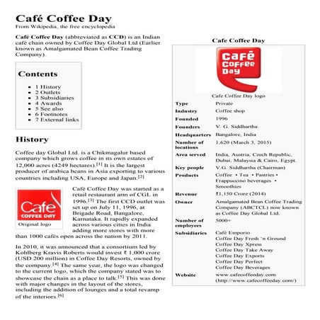 Café coffee day | PDF