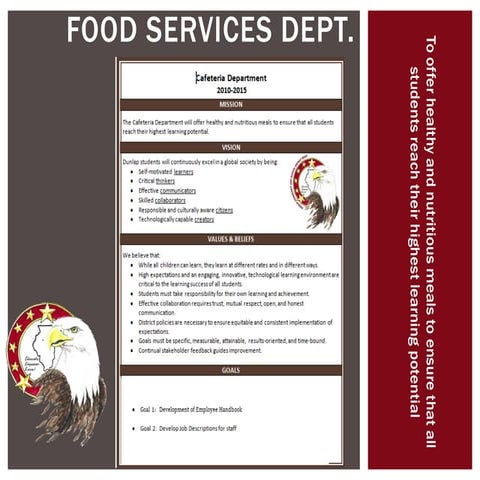 Food Services Presentation | PDF