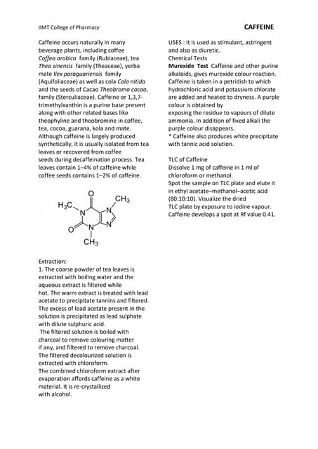 Caffeine , Analysis of caffeine | PPT