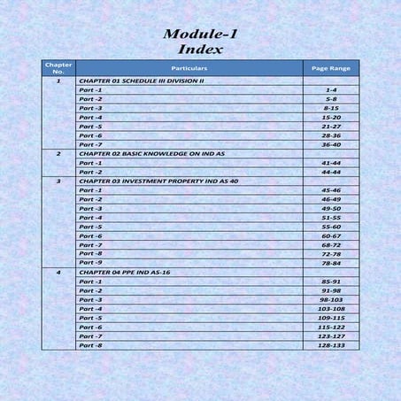 Schedule III of Companies Act 2013, India | PDF