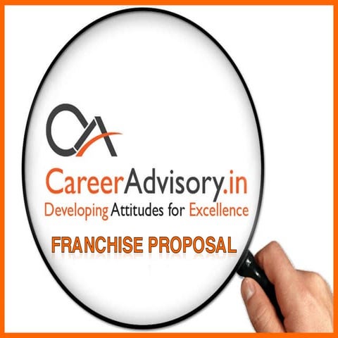 Ca Franchise Model | PPT