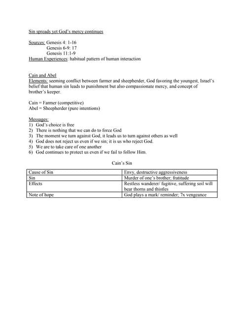 3 dimensions of faith | DOCX