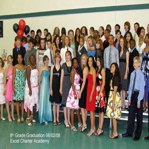 Caitlan 8th Grade Graduation | PPT | Graduation | Personal Celebrations ...