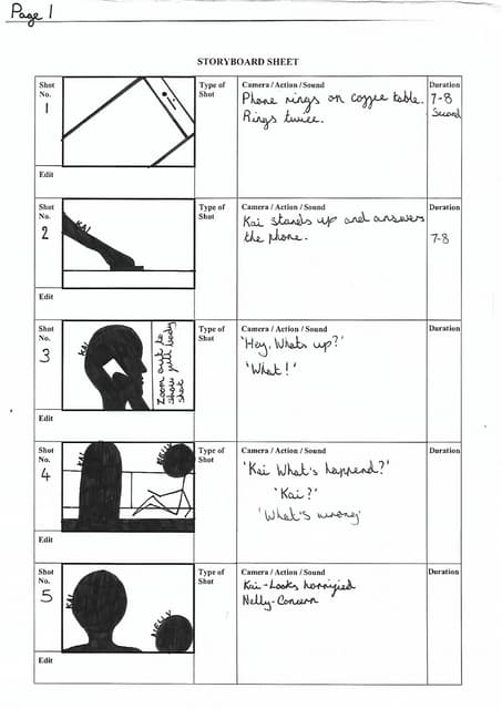 Sound plan | PPTX