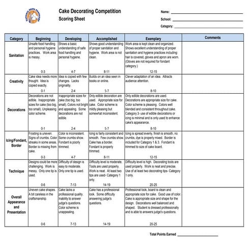 Cake Decorating Rubric for grades 11 and 12.pdf
