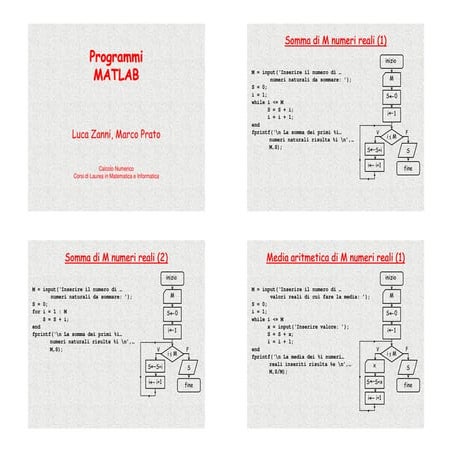 Calc Num Es 13.05.09 | Technology & Computing