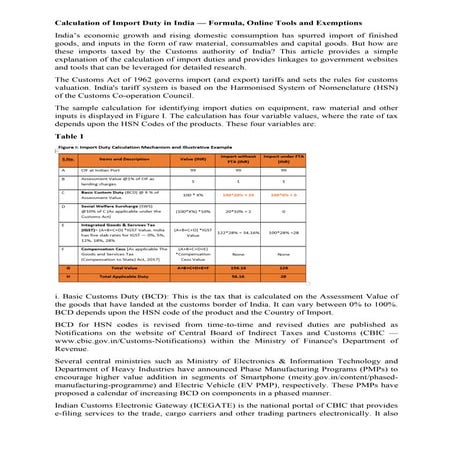 Calcualtion of import duty | PDF