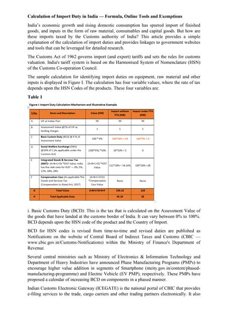 Customs import and export procedures EXIM Policy | PDF