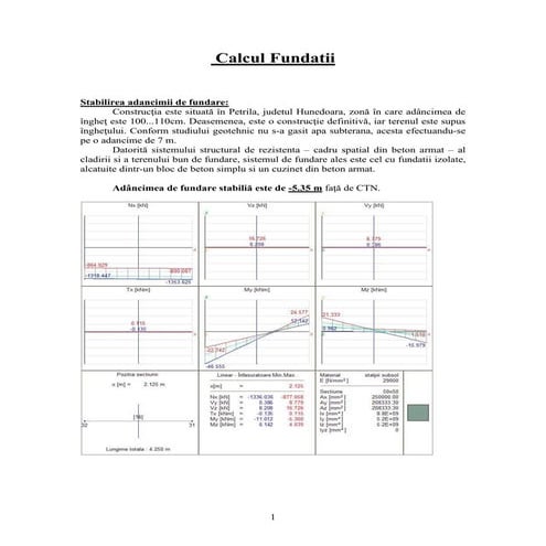 normativ-scari | PDF