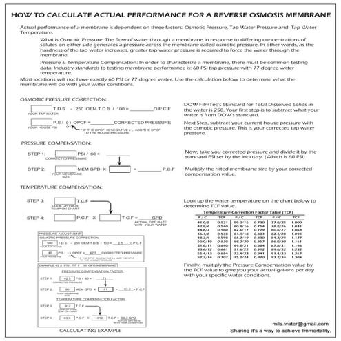 Calculate ro performance | PDF