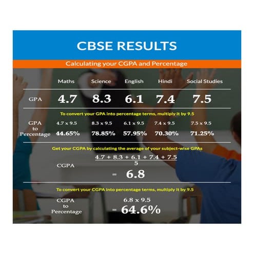 How to calculate CGPA and Percentage | PDF