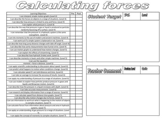 Assignment 6.2 | DOC