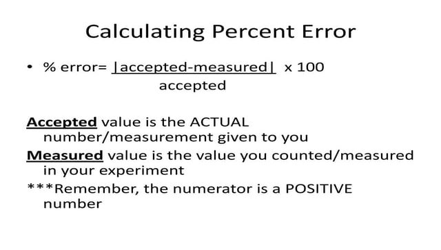 Percent Error Formula