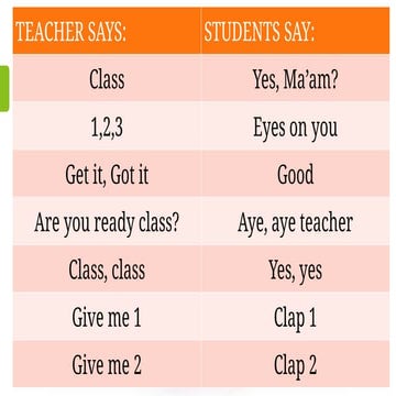 Calculating Production Input and Output.pptx