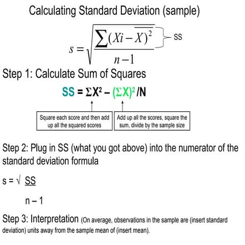 Standard Deviation Formula Standard Deviation From The Ground Up,