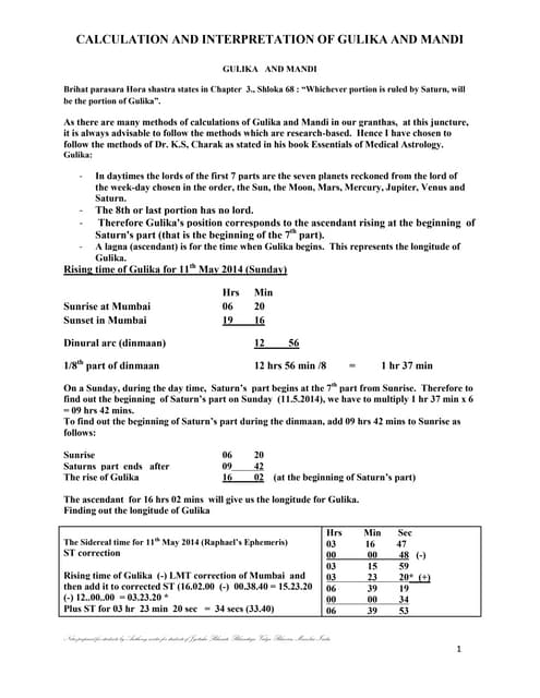 Chara dasha calculation of maha dasha, anthar dash and prati anthar ...