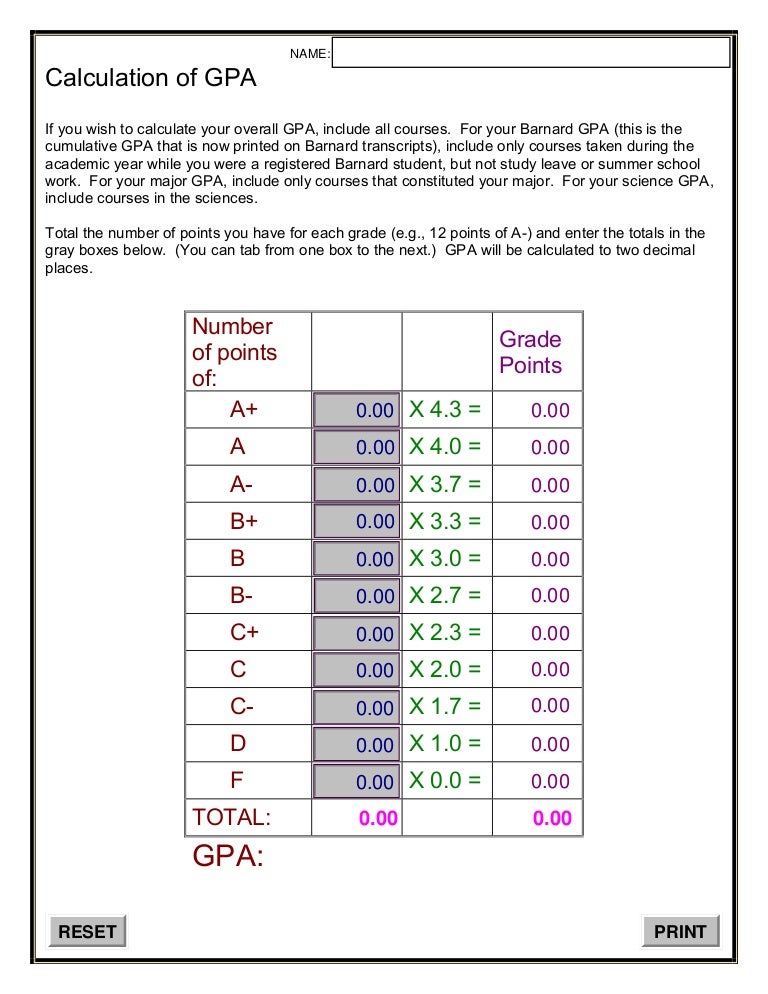 calculation-of-gpa