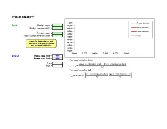 calculation of process capability.pdf