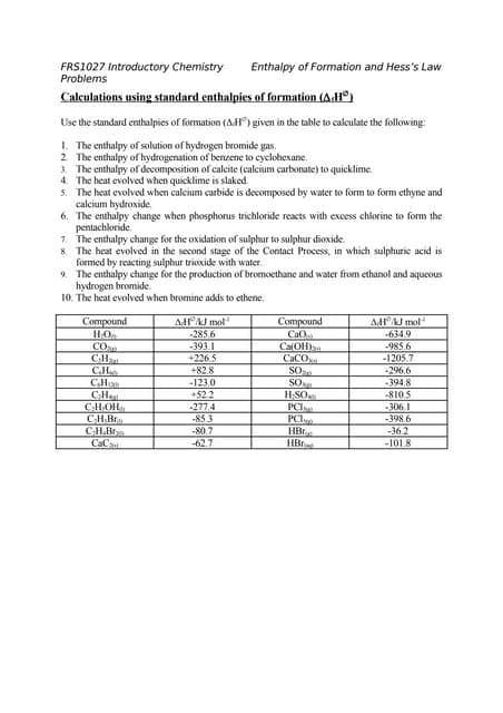 Heat of formation by substances | PDF