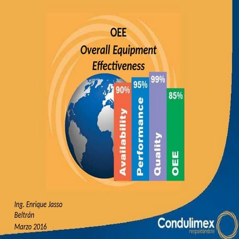 calculko de la oee especifica para el analisis economico.pptx