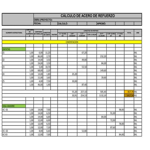 Calculo acero de refuerzos edificio | PDF