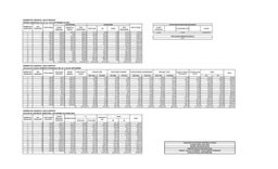 PABYOSICOIN-SP | PPT
