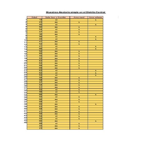 Calculo de marco muestral convertido | PDF