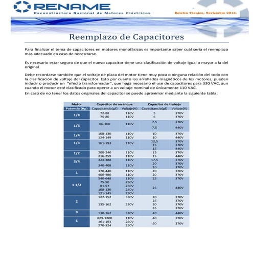 Calculo micro faradio | PDF